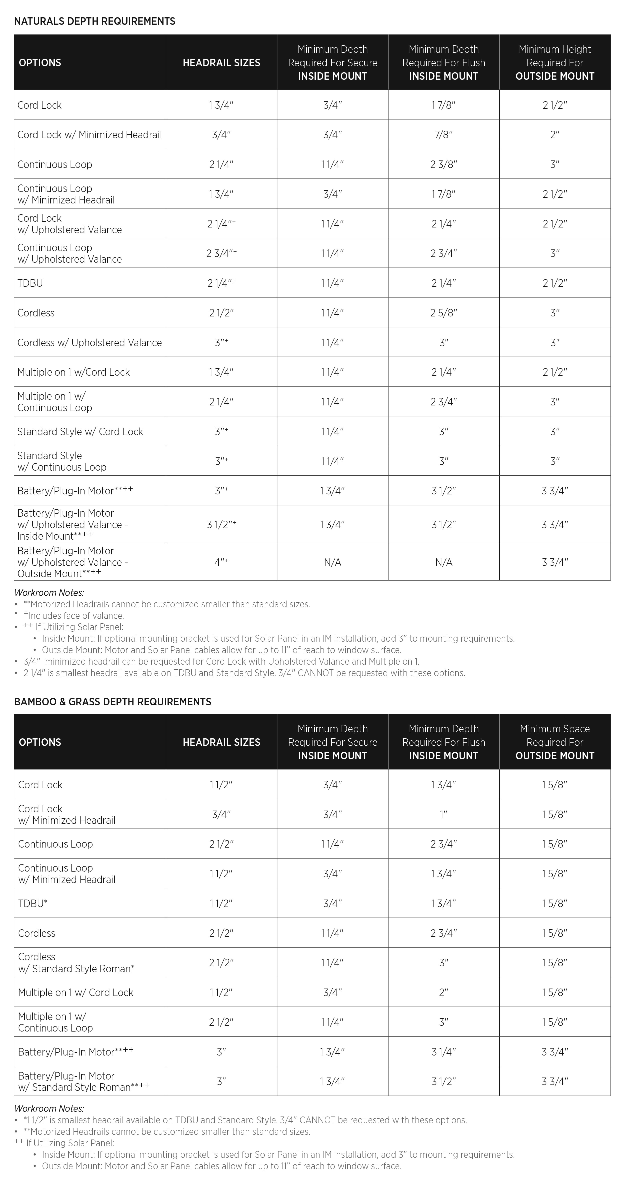 Standard Woven Wood Shades | Customize | The Shade Store