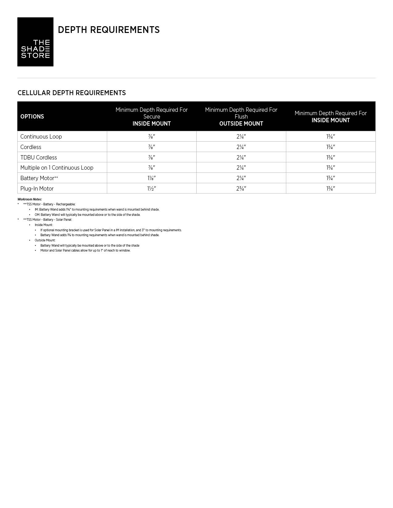 Cellular Shades | Customize | The Shade Store