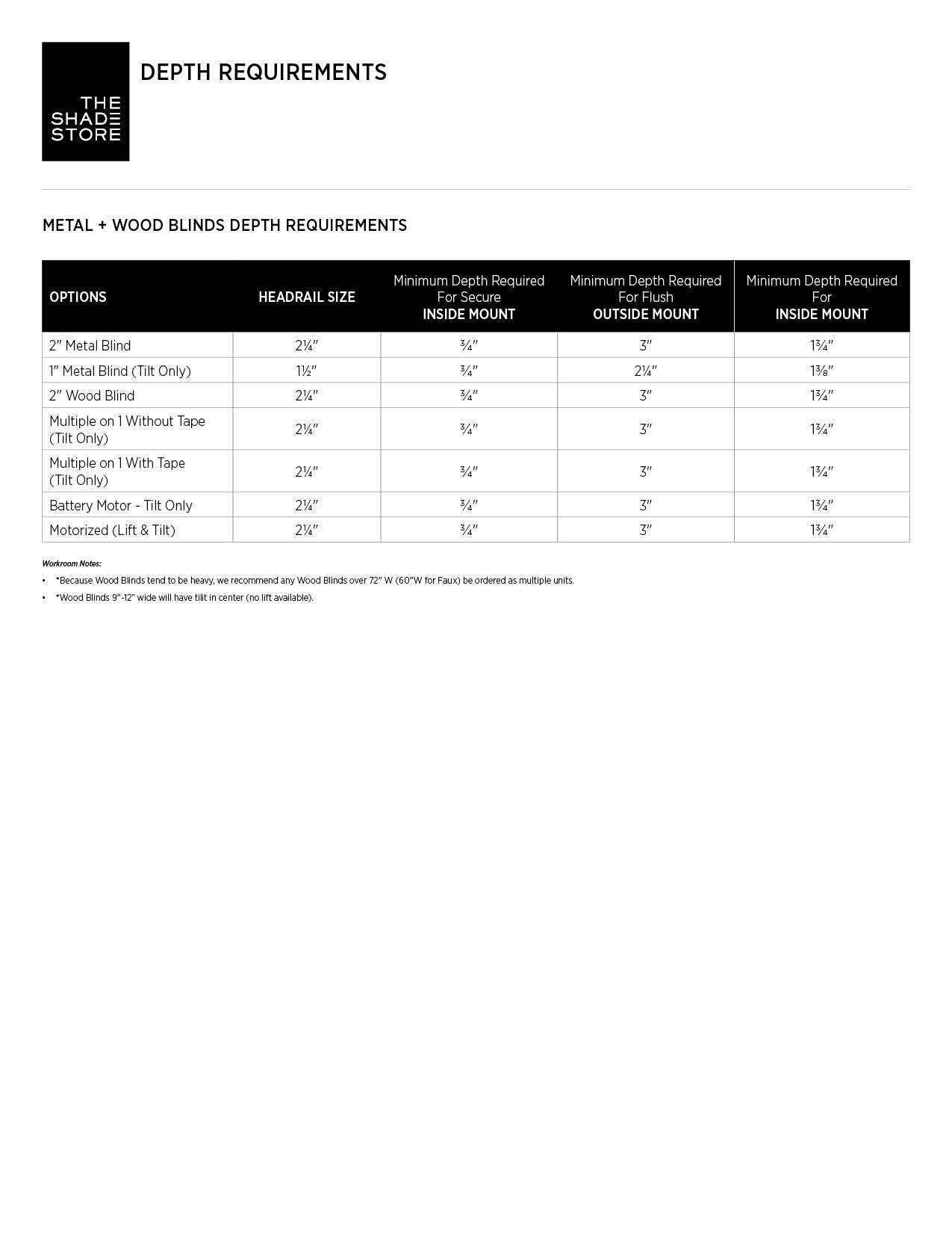 Metal Blinds, Metal Window Blinds | The Shade Store